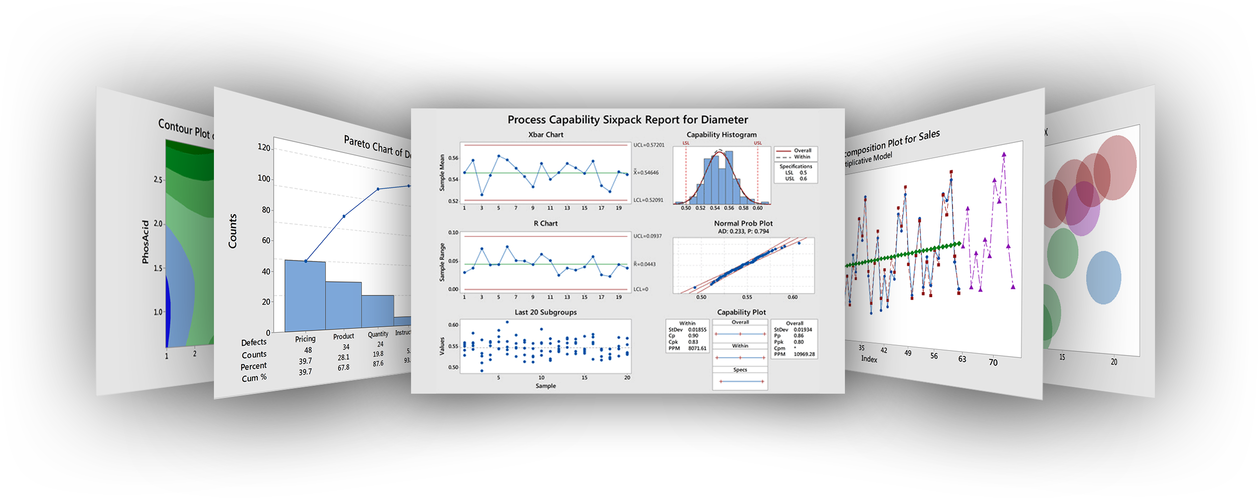 Formations Minitab – - Marense